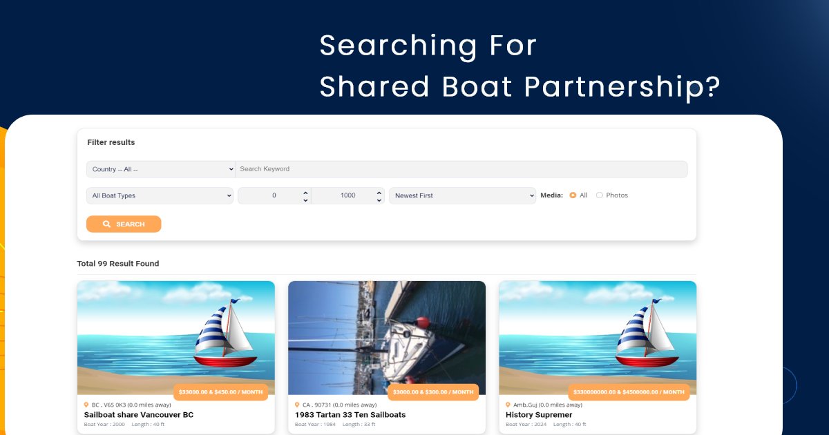 Find A Boat for Sharing, Boat Ownership Search | Nautical Monkey